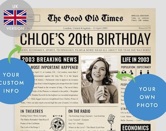 2003 Facts Sign - Etsy