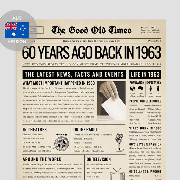 Australia 1963 Poster - Etsy