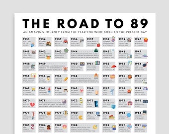 89th Birthday Card - Etsy