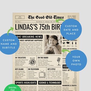 75th Birthday Gift, 1947 Birthday Newspaper Poster Sign, 75th Birthday ...