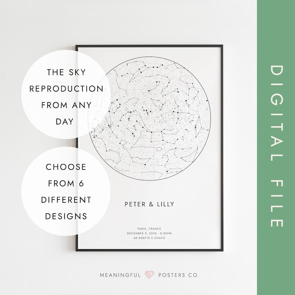 The Stars on the Night We Met Printable - Etsy