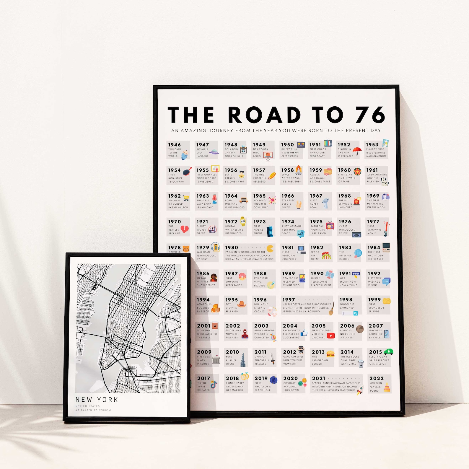 Road to 76 Printable Poster 76th Birthday Gift 76th Party - Etsy