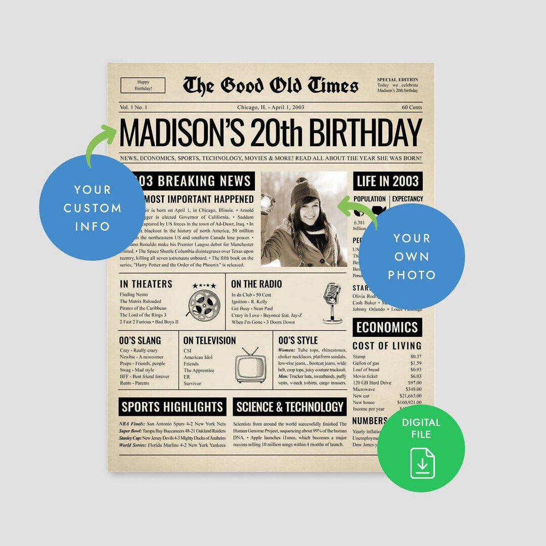 20th Birthday Newspaper Poster Sign 20th Birthday Gift for Men or Women ...