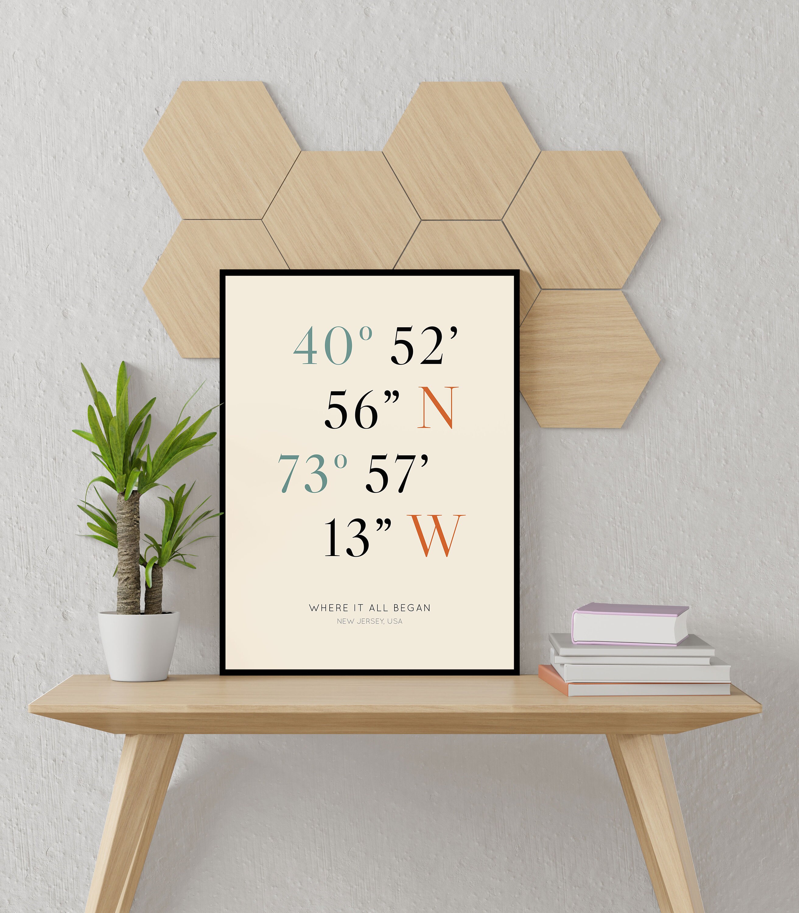 Retro Coordinates Poster Poster or Framed Vintage Custom GPS - Etsy