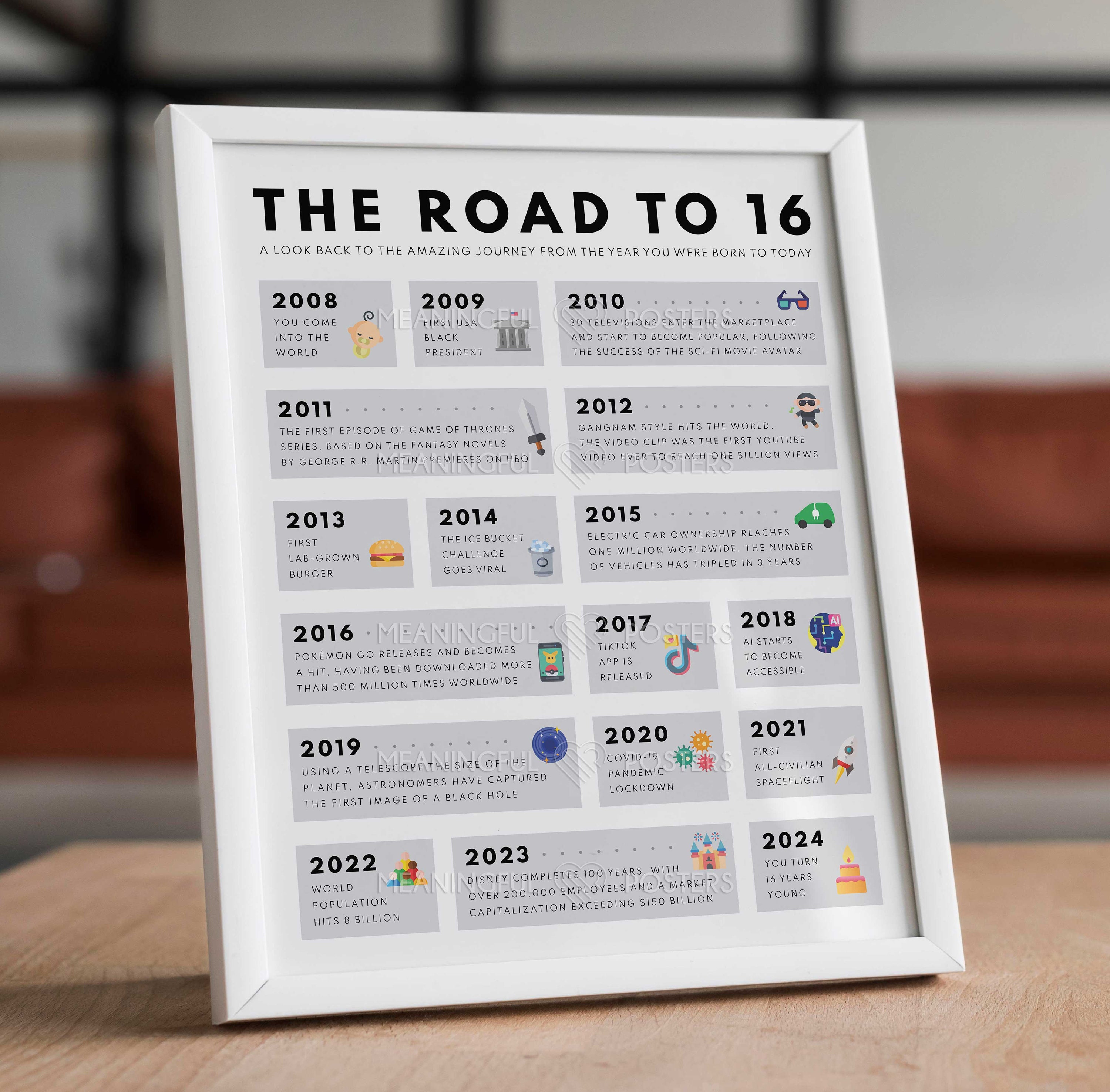 Road to 16 Poster | 2008 Birthday Print | 16th Birthday Gift | 16th ...