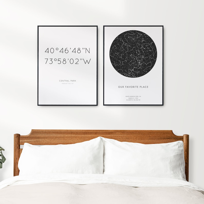Minimalist Coordinates Print Custom GPS Coordinates Location - Etsy Minimalist Coordinates Print Custom GPS Coordinates Location - Etsy