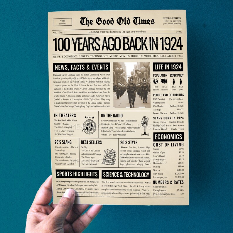 100th Birthday Newspaper Poster | 1924 Printable Gift (digital Download ...