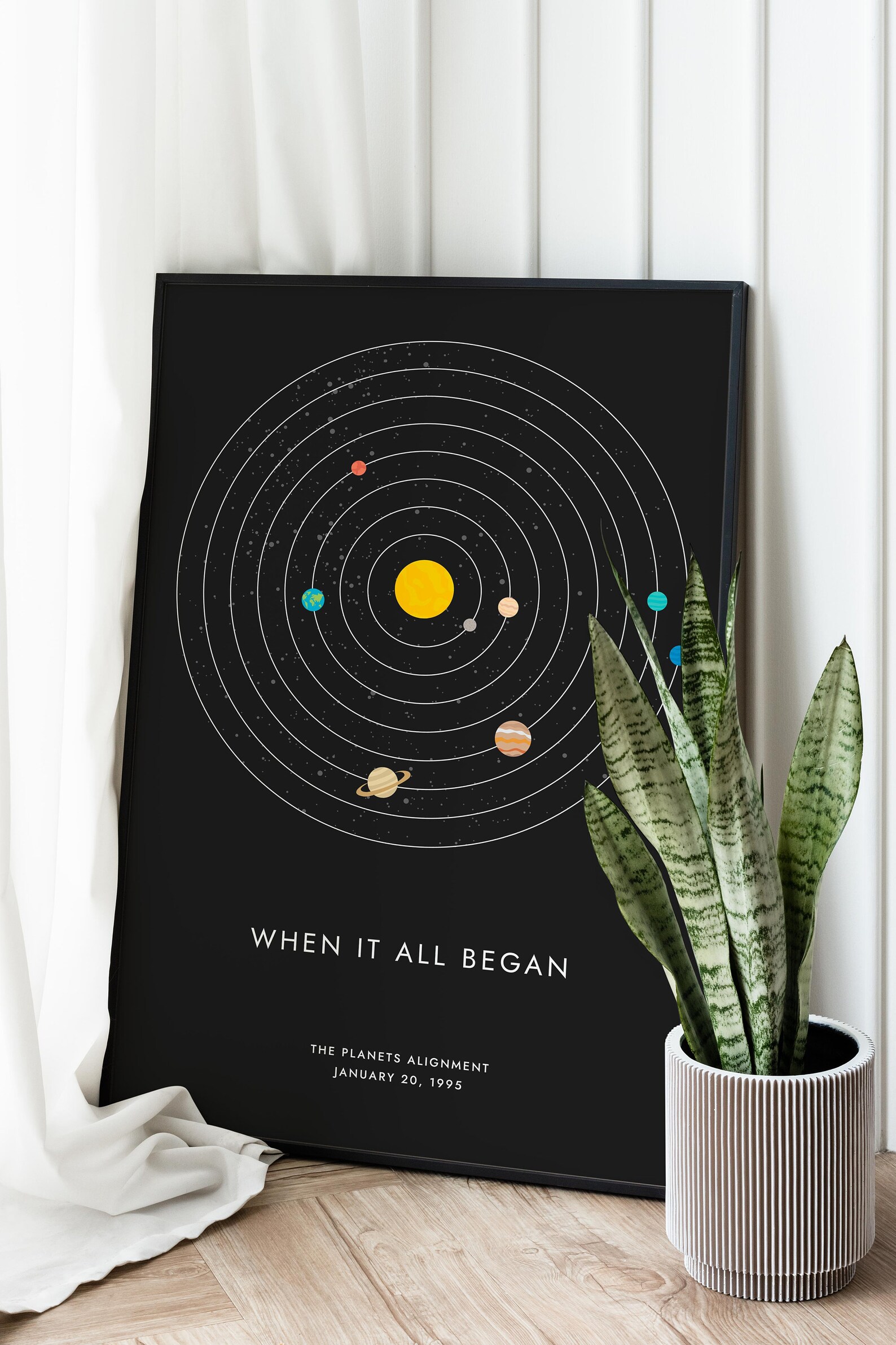 Planets Alignment Poster Custom Planets Print Personalized | Etsy