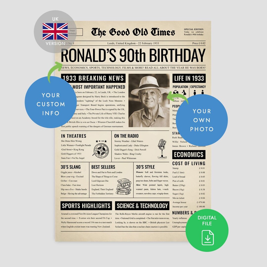 This item is unavailable - Etsy