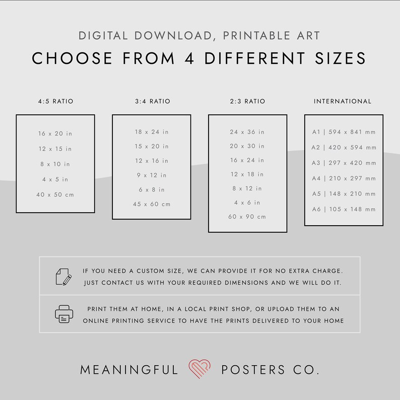 Planets Alignment Poster Custom Planets Print Personalized | Etsy