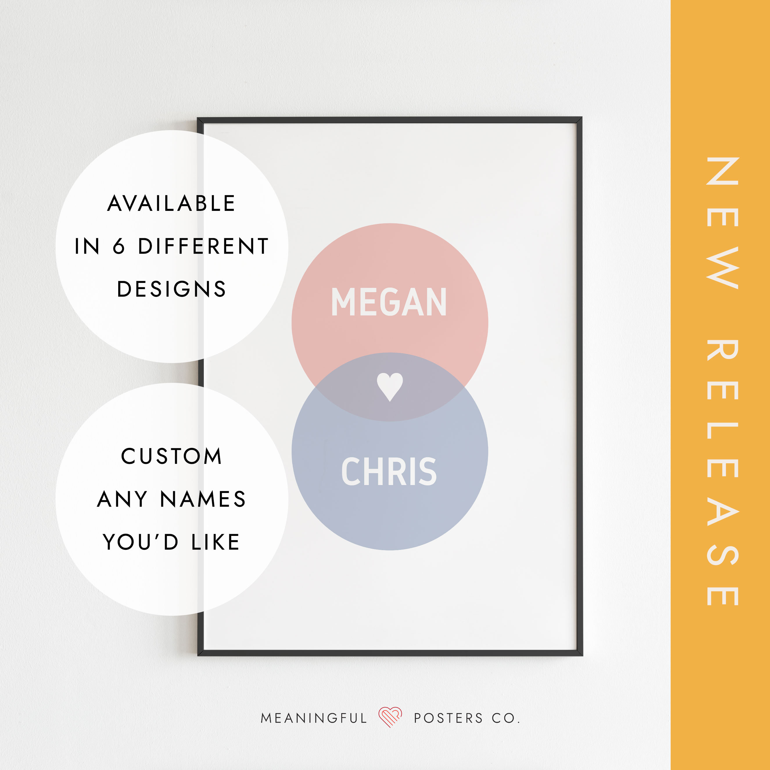 Custom Couple Poster Personalized Venn Diagram Couple | Etsy
