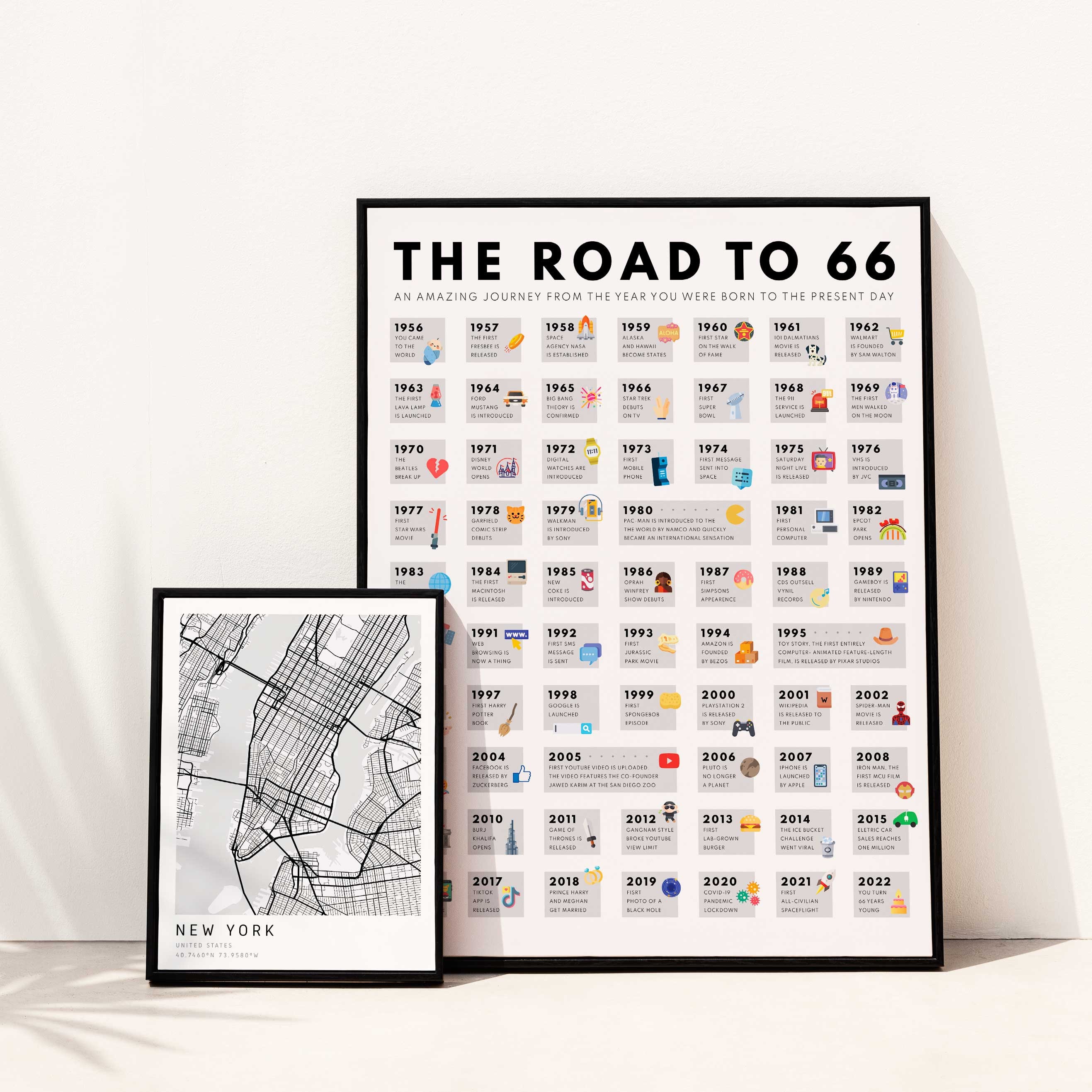 Road to 66 Printable Poster 66th Birthday Gift 66th Party - Etsy