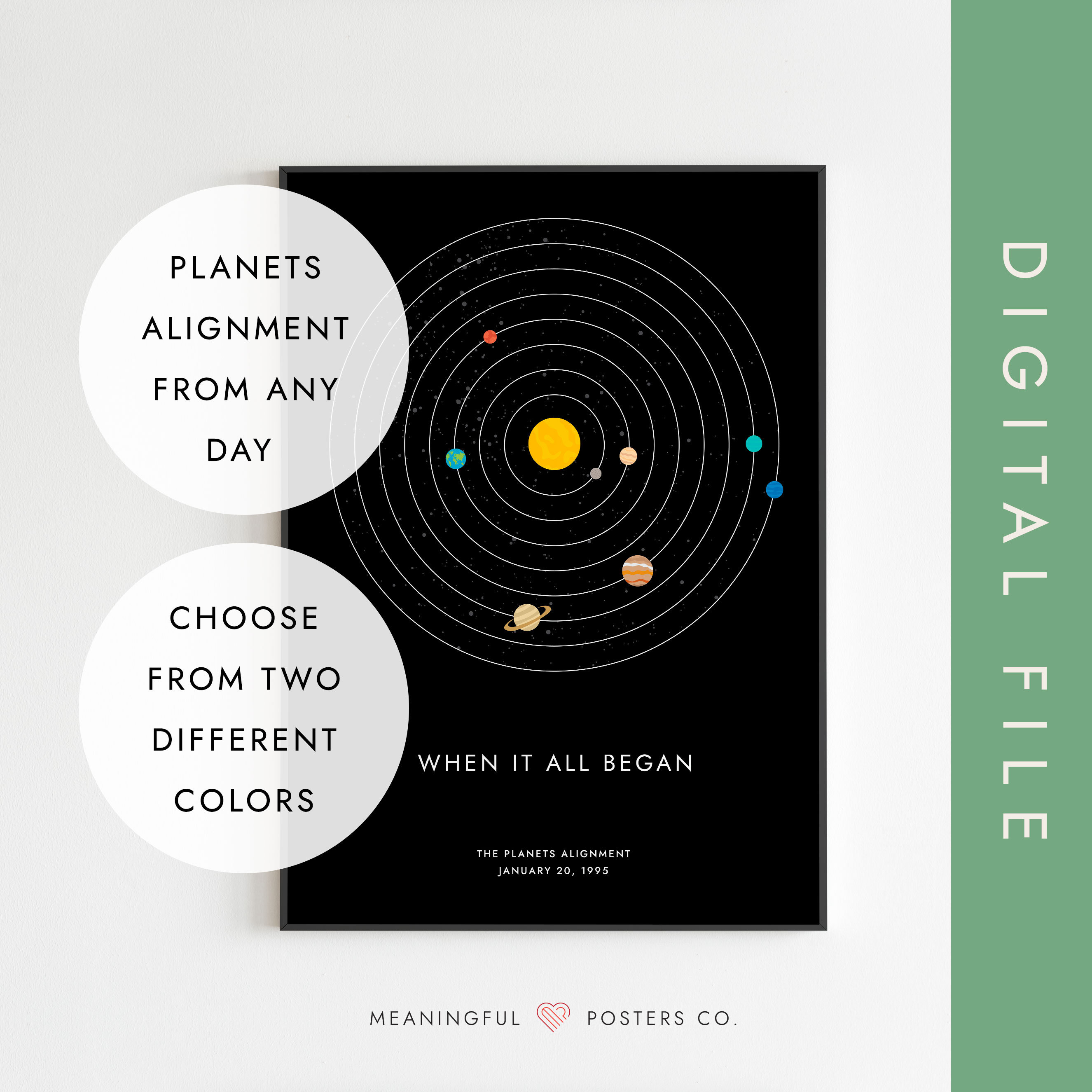 Exact Alignment Planets In Order