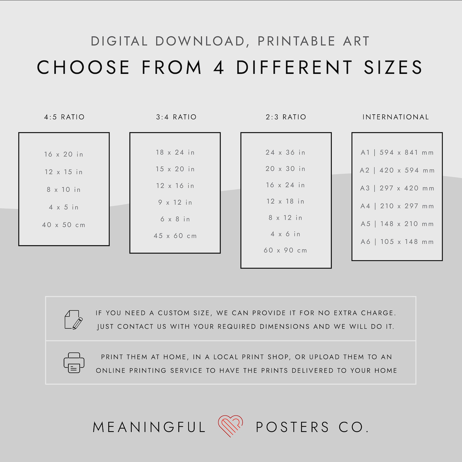 Minimalist Timeline Print Custom Timeline Print Coordinates - Etsy