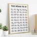Road to 51 Printable Poster, 51st Birthday Gift, 51st Party Decoration ...