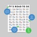 Road to 51 Printable Poster, 51st Birthday Gift, 51st Party Decoration ...
