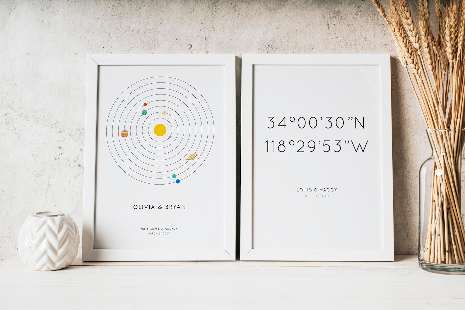 Planets Alignment Poster Custom Planets Print Personalized | Etsy