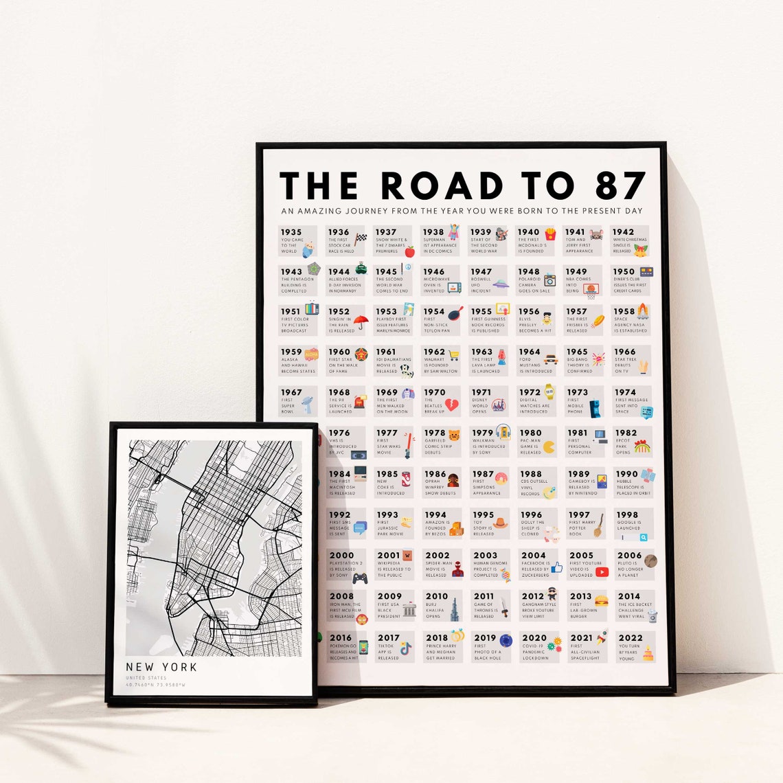 Road to 87 Printable Poster 87th Birthday Gift 87th Party - Etsy