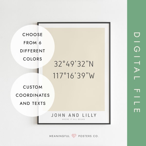 Coordinates Posters - Etsy