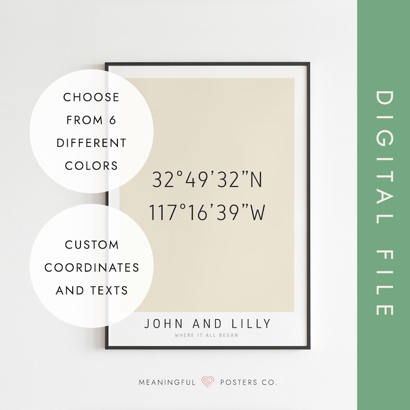 Coordinates Posters - Etsy