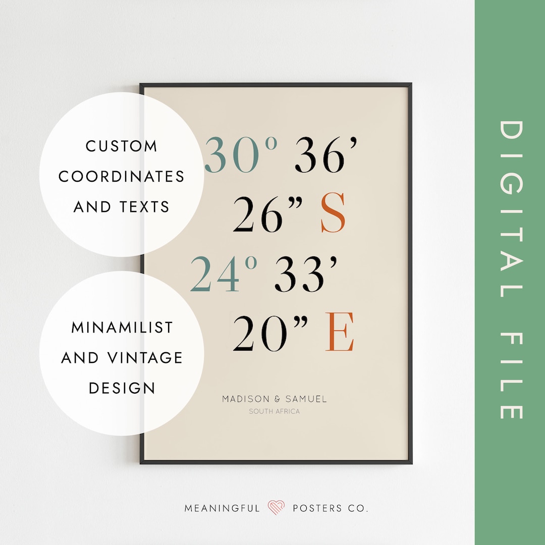 Custom Coordinates Vintage Poster, Location Print (digital Download) - Etsy