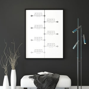 Minimalist Timeline Print, Custom Timeline Print, Coordinates Print ...