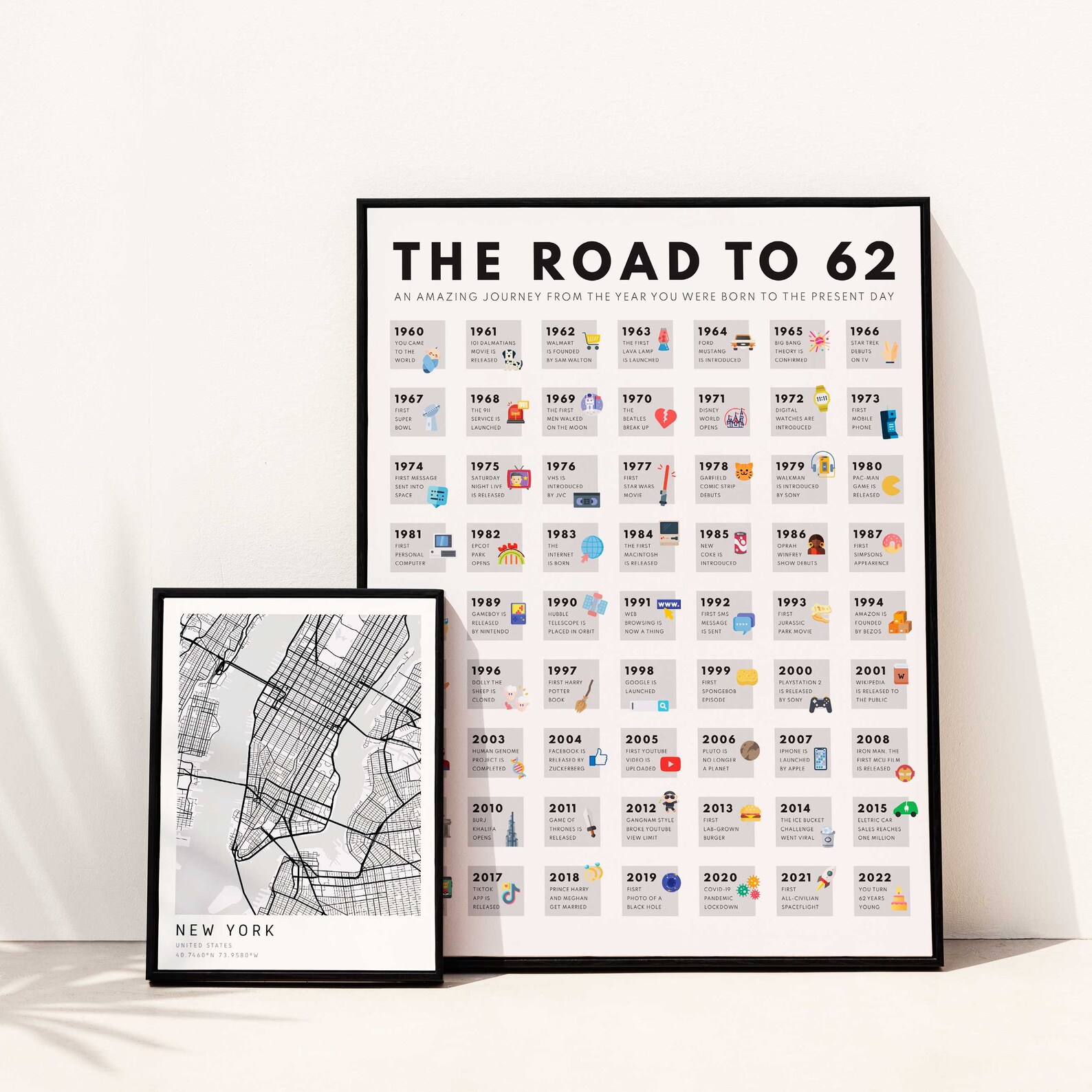 Road to 62 Printable Poster 62nd Birthday Gift 62nd Party | Etsy