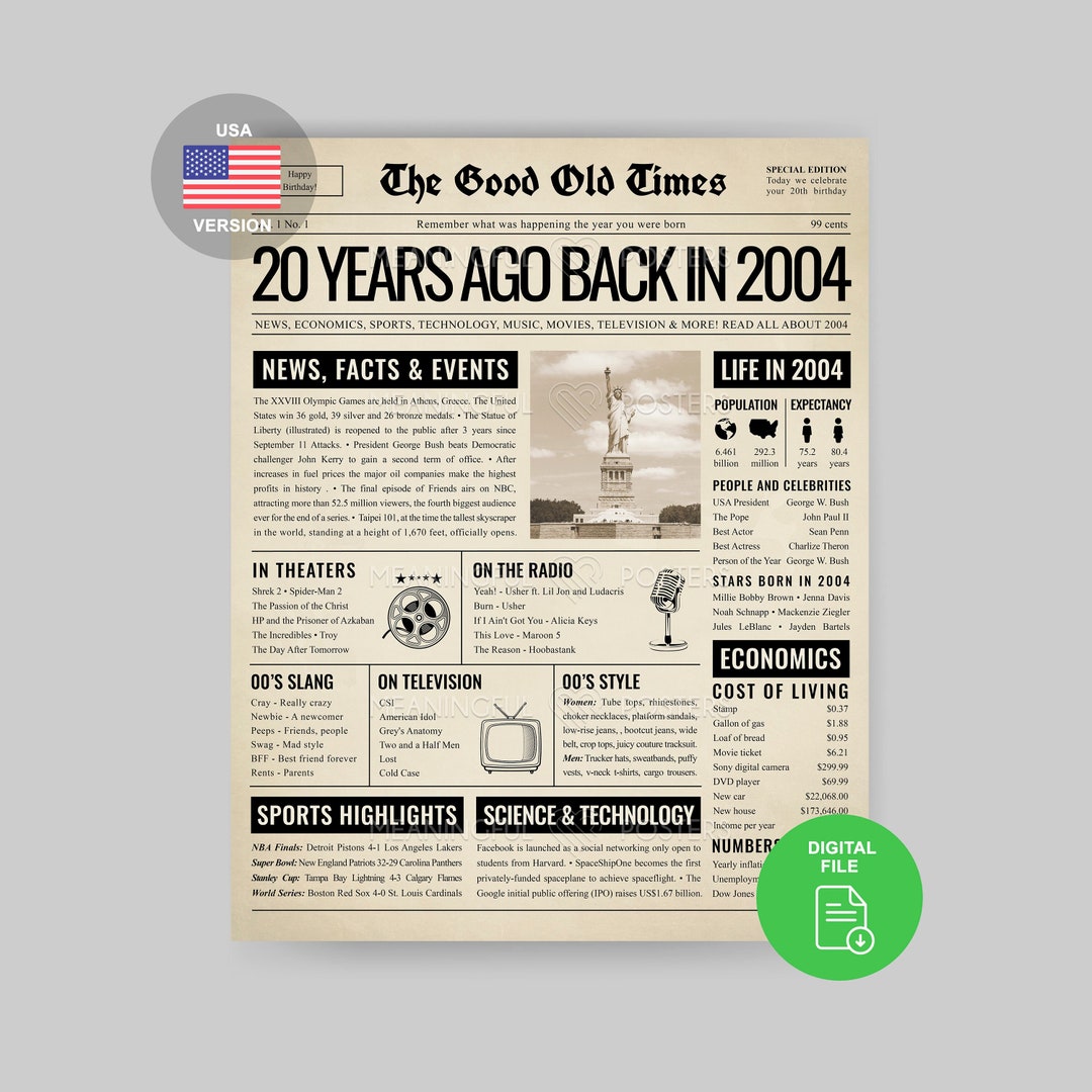 20th Birthday Newspaper Sign 2003 | 20th Birthday Gift | What Happened ...