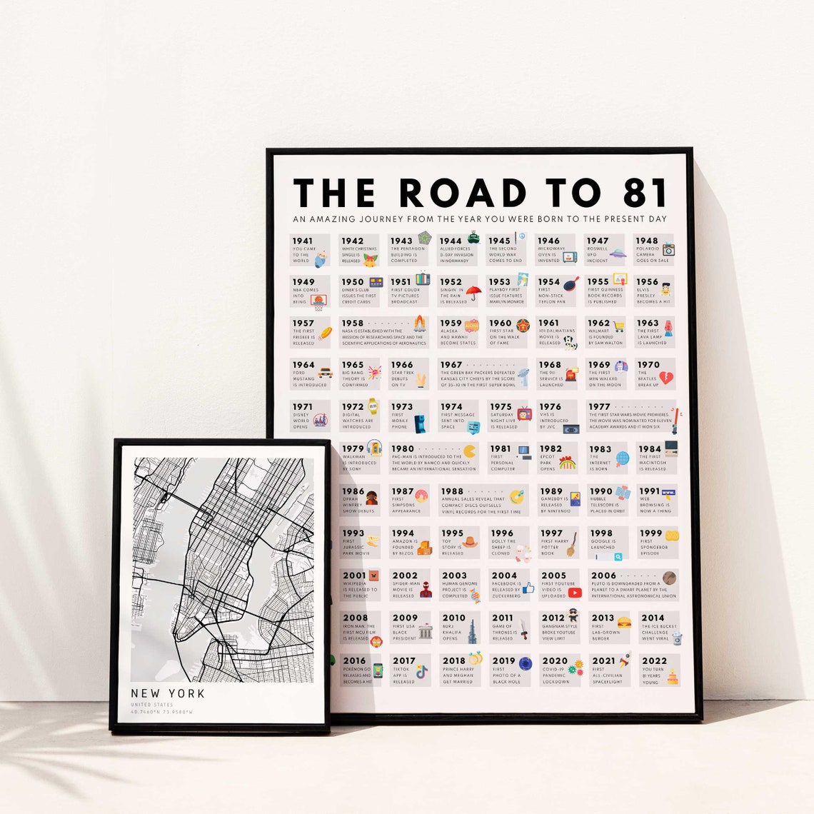 Road to 81 Printable Poster 81st Birthday Gift 81st Party - Etsy