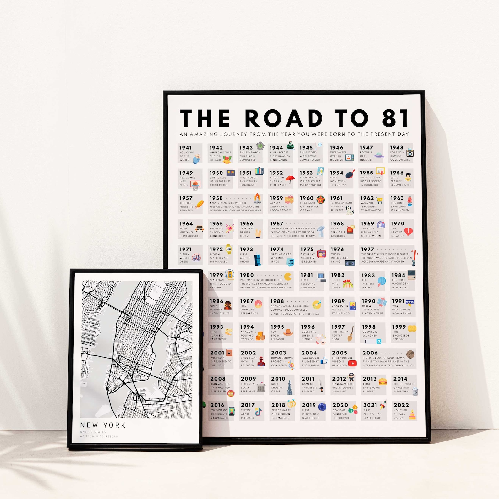 Road to 81 Printable Poster 81st Birthday Gift 81st Party - Etsy