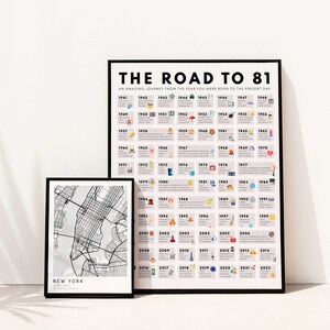 Road to 81 Printable Poster, 81st Birthday Gift, 81st Party Decoration ...