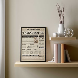 Back in 1983 UK 40th Birthday Gift for Women or Men 1983 Newspaper Sign ...