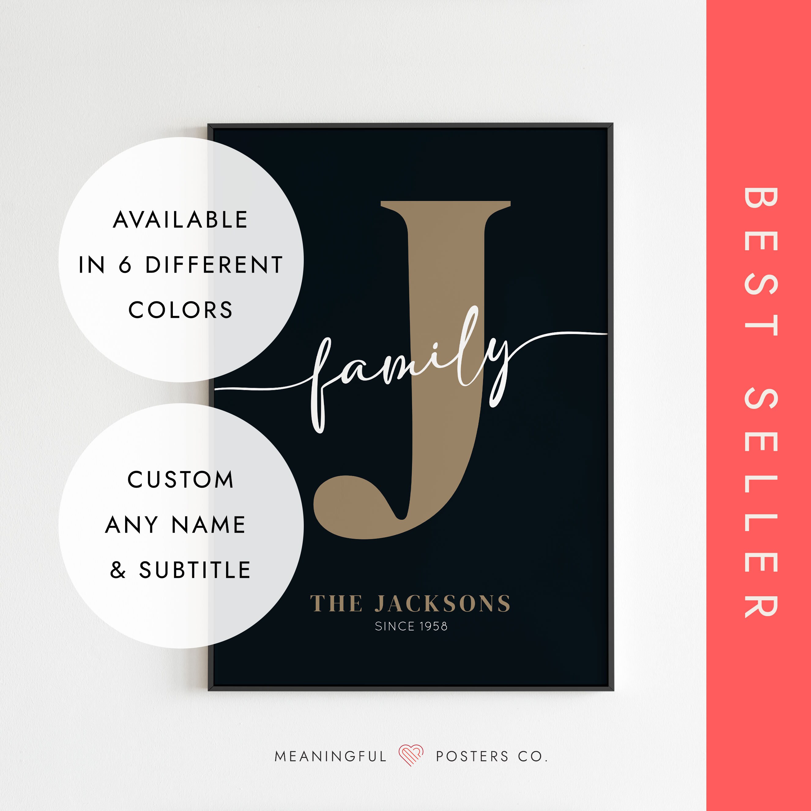 Custom Family Poster Family Name Poster Family Name Sign | Etsy