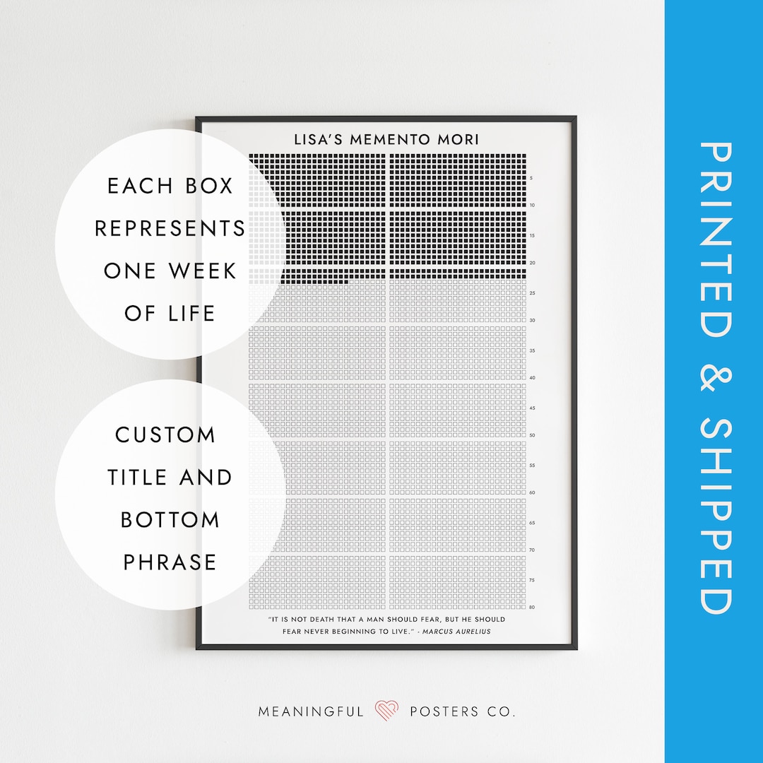 Personalized Life Calendar, Memento Mori Framed Poster, Custom Life ...