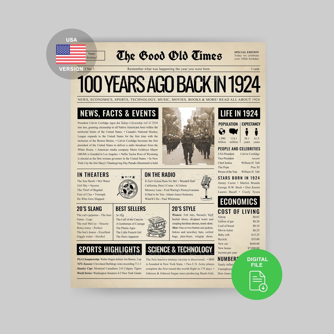 100th Birthday Newspaper Sign | 1924 Birthday Poster | 100 Years Ago ...