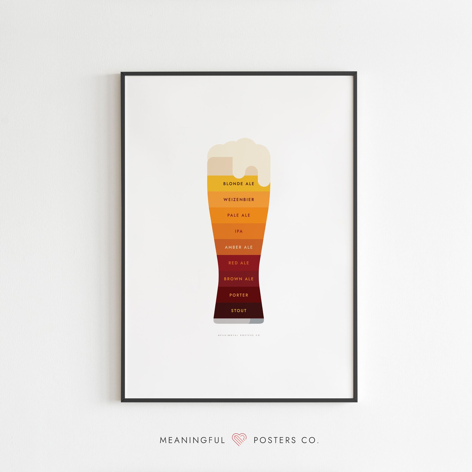 Beer Types Art Print, Beer Guide, Man Cave Decor (digital Download) - Etsy