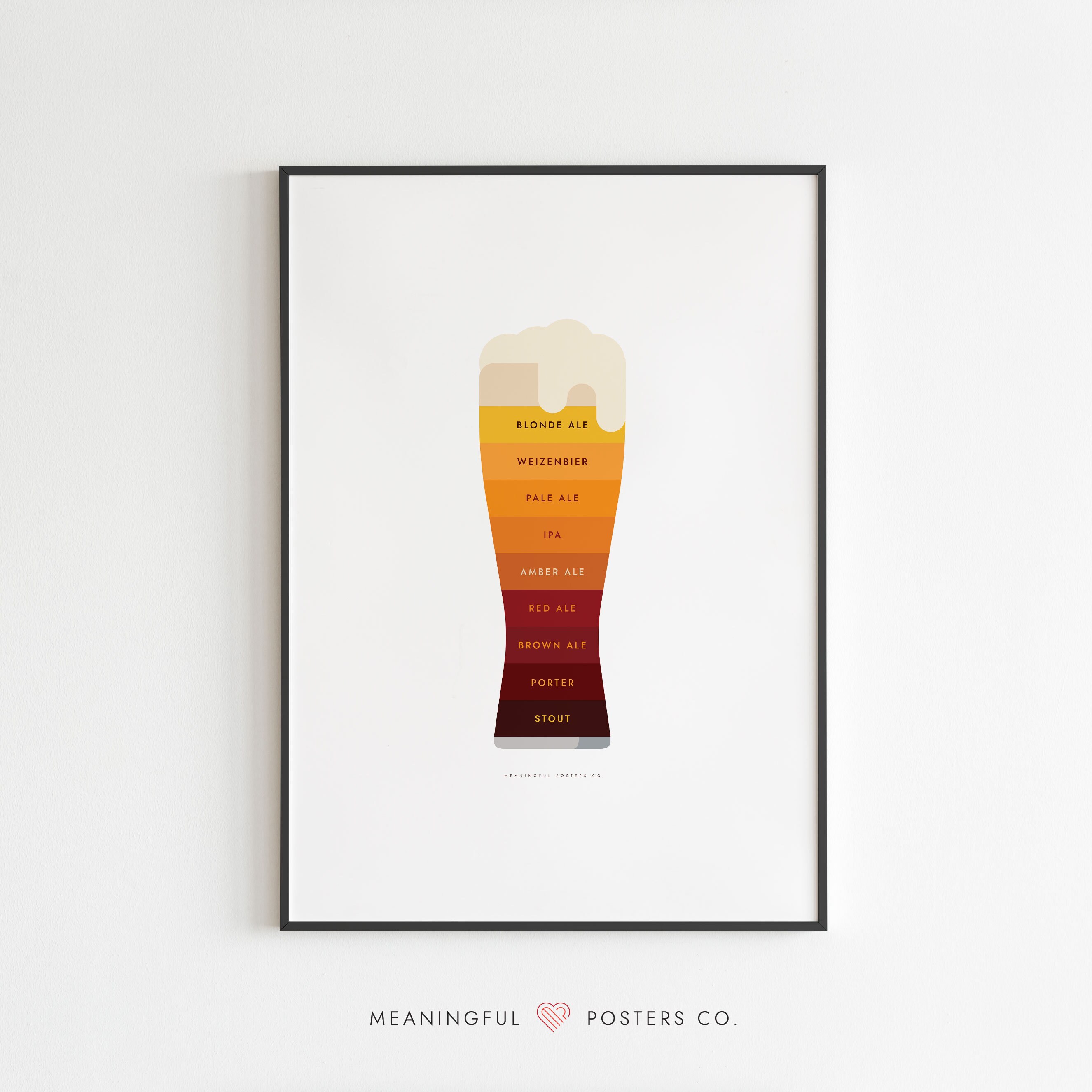 Types of Beer Print Beer Guide Colors of Beer Print Beer - Etsy