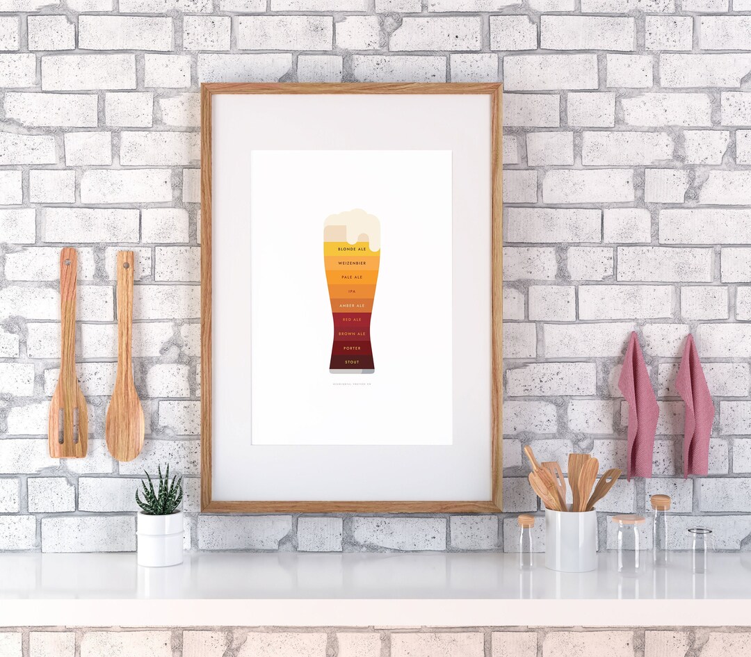 Beer Types Art Print, Beer Guide, Man Cave Decor (digital Download) - Etsy