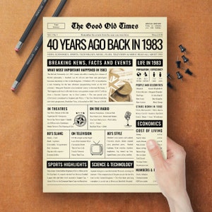 Back in 1983 UK 40th Birthday Gift for Women or Men 1983 Newspaper Sign ...