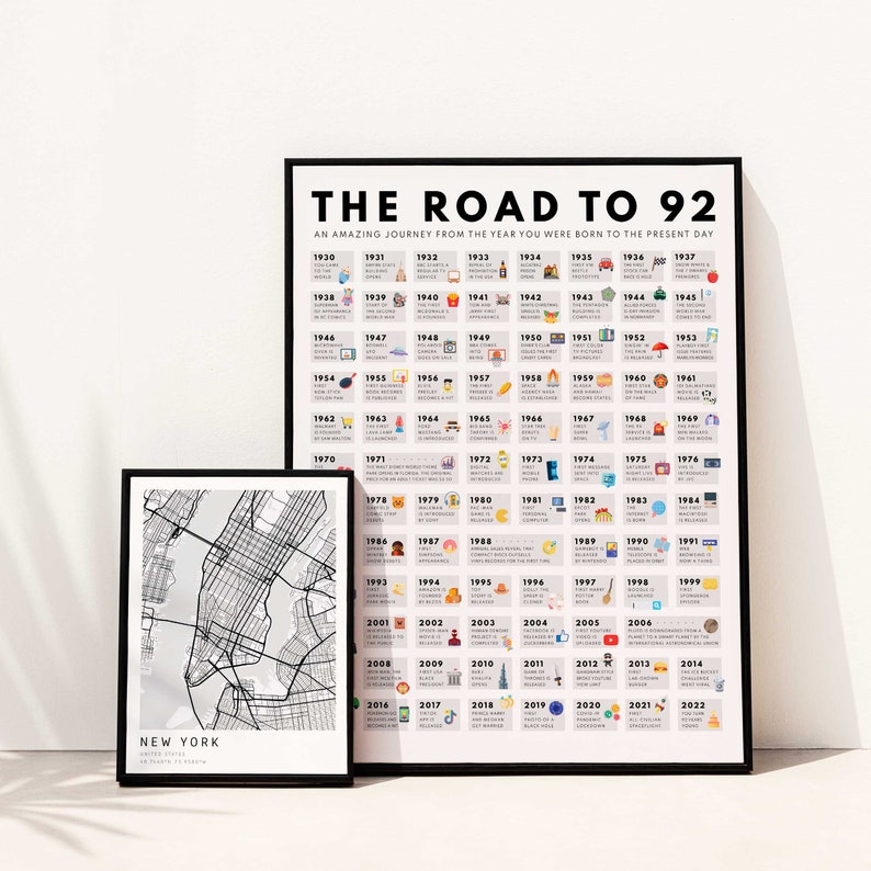 Road to 92 Printable Poster, 92nd Birthday Gift, 92nd Party Decoration ...