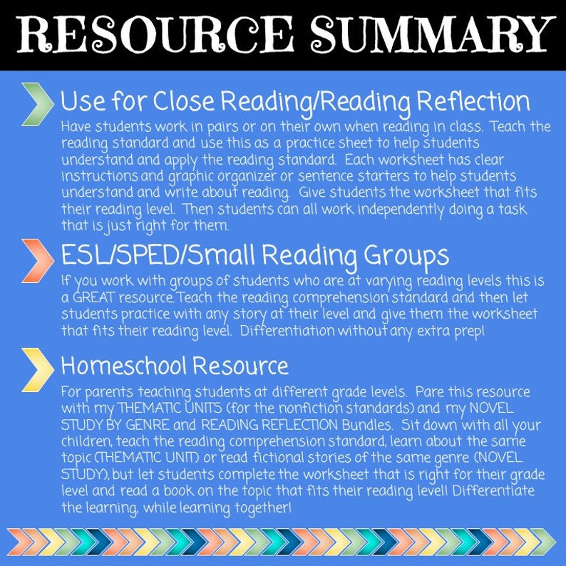 Reading Standard 2: Central Message/main Idea - Etsy