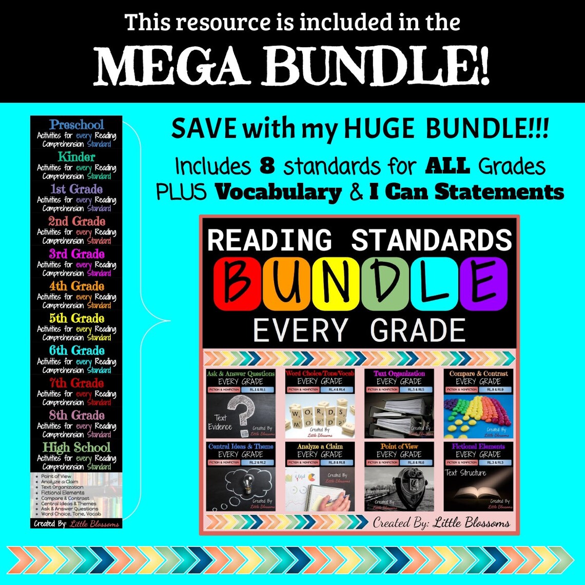 Standard Based Reading Comprehension for All Grades BUNDLE - Etsy