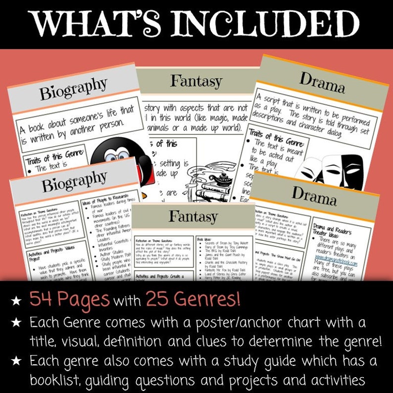 25 Genre Posters/anchor Charts and Studies - Etsy