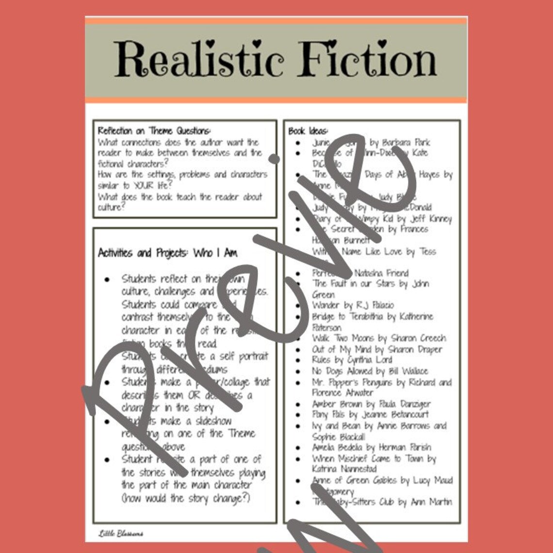 25 Genre Posters/anchor Charts and Studies - Etsy