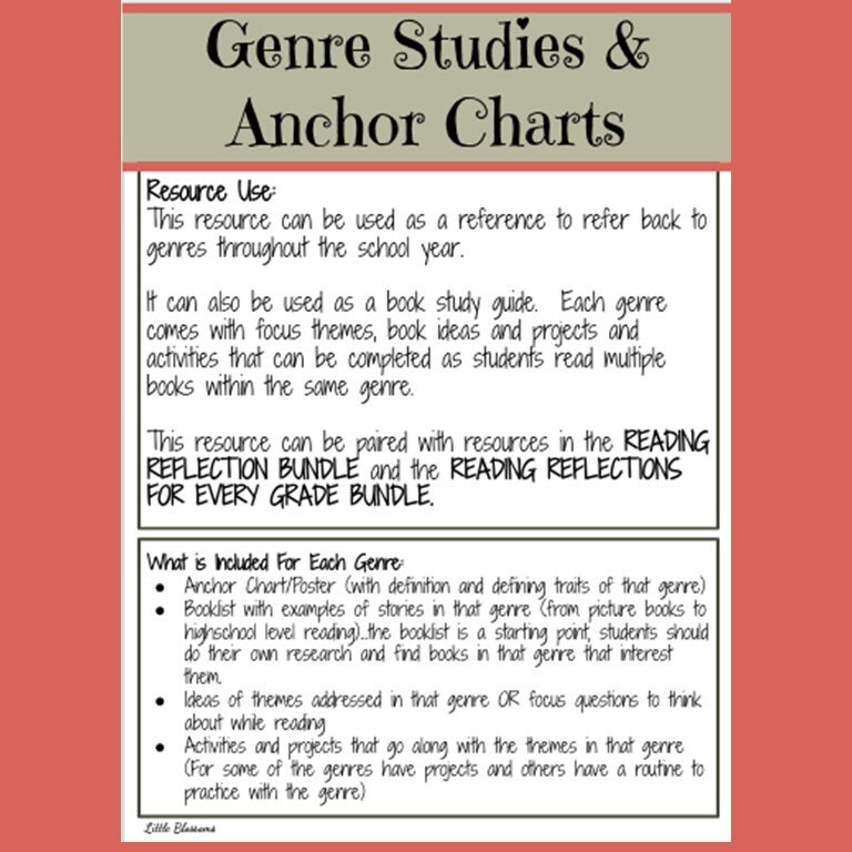 25 Genre Posters/anchor Charts and Studies - Etsy