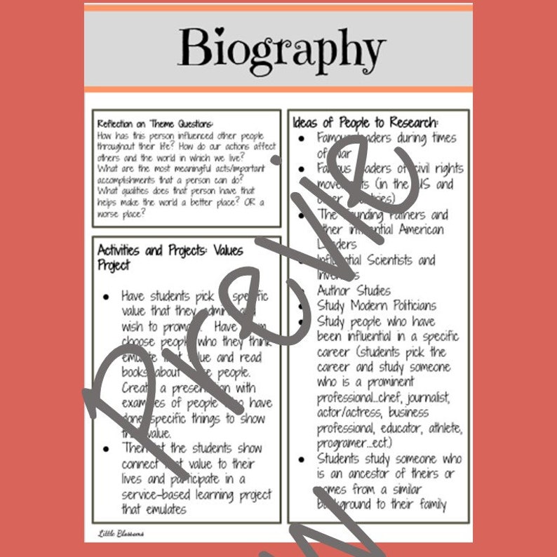 25 Genre Posters/anchor Charts and Studies - Etsy