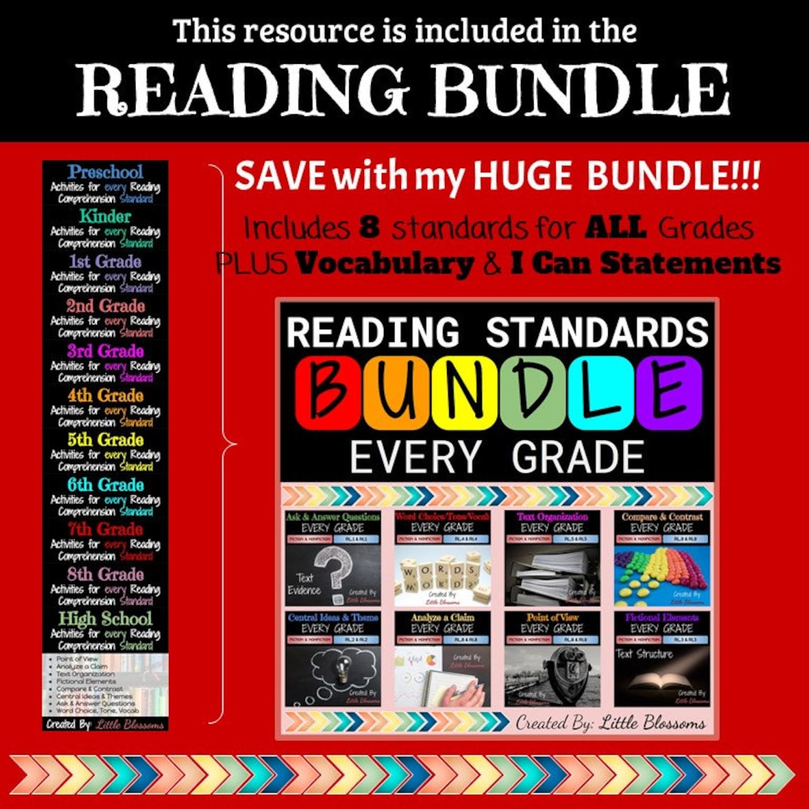 Reading Comprehension for the Year: 7th Grade - Etsy