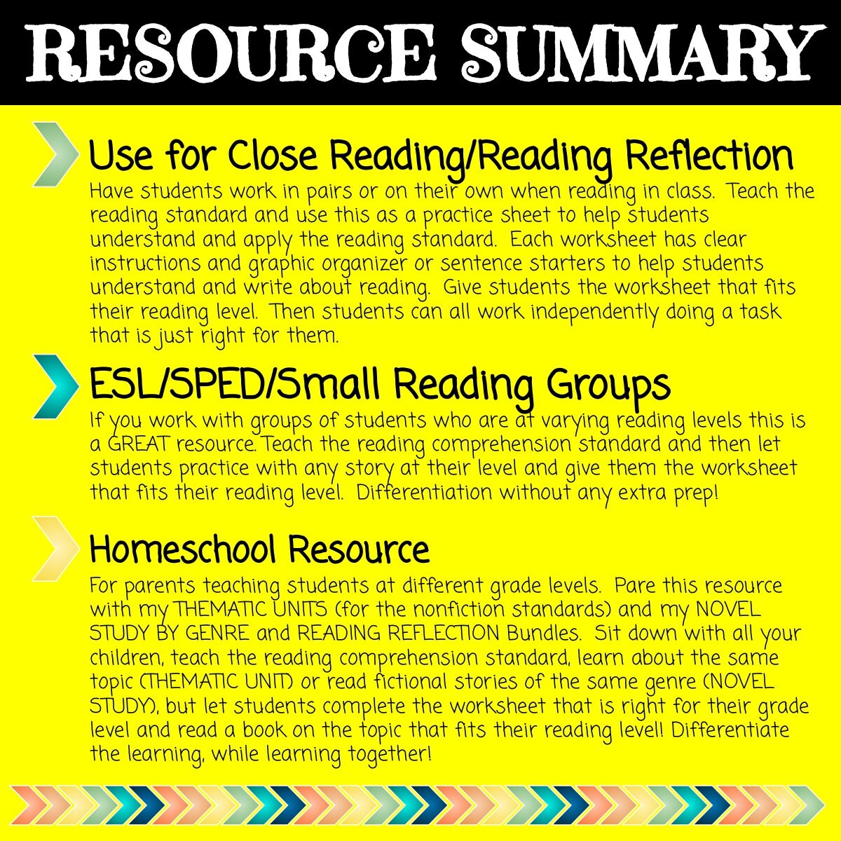 Standard Based Reading Comprehension for All Grades BUNDLE - Etsy