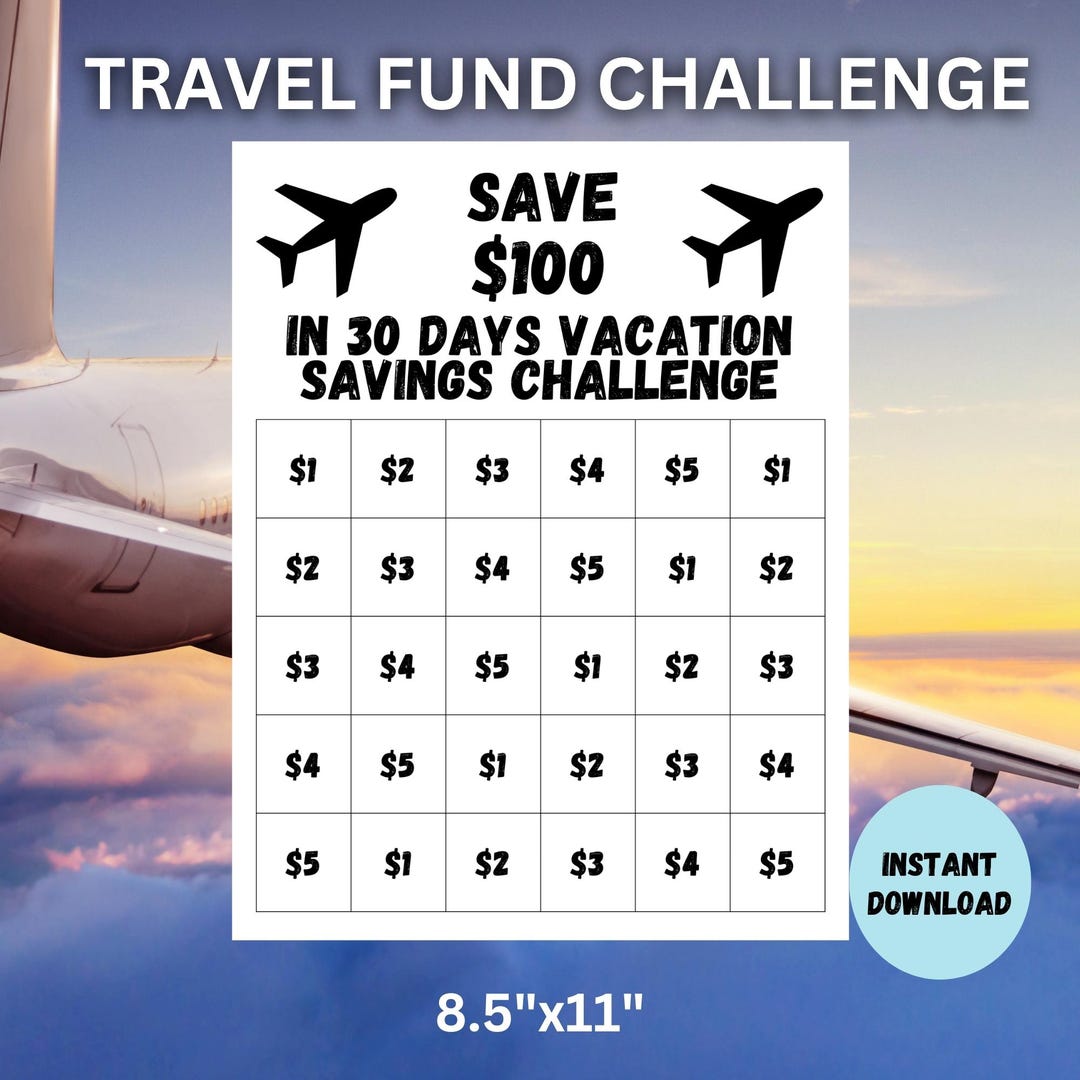 100 Dollar Savings Tracker Vacation Savings Challenge Money Savings ...