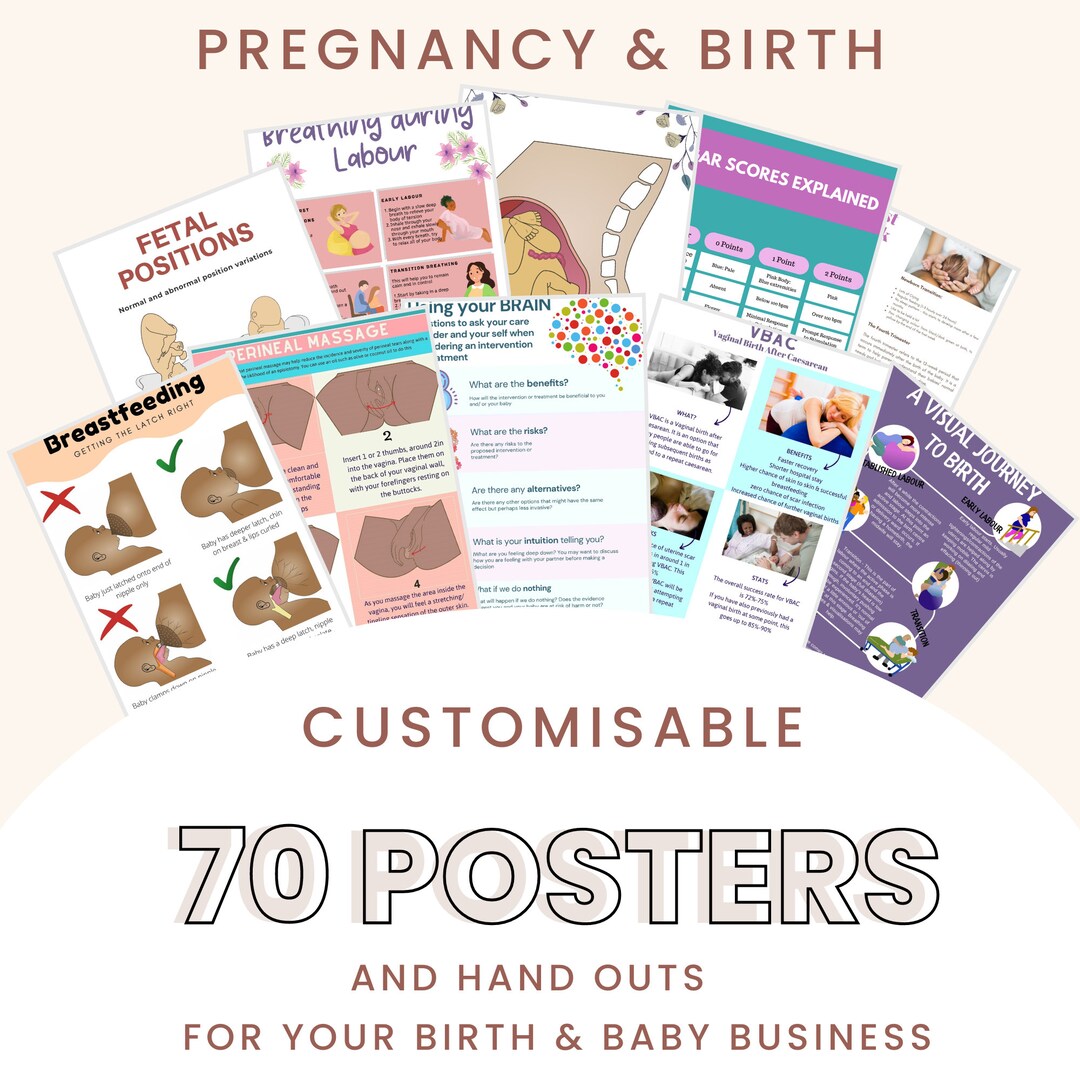 70 Customisable Pregnancy & Birth Posters and Hand Outs for Your ...